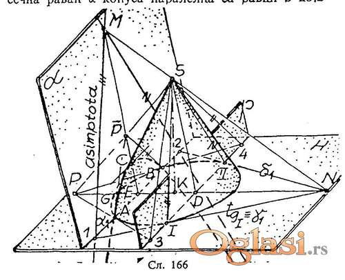 NACRTNA GEOMETRIJA, ČASOVI