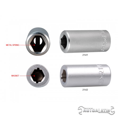 Gedora za biteve1/4"-1/4" sa oprugom 2141