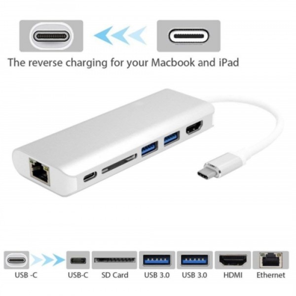 Adapter-konverter USB Tip C 3.1 na HDMI/3xUSB 3.0/SD/Type C/LAN Linkom