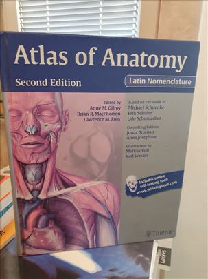 Atlas of anatomy