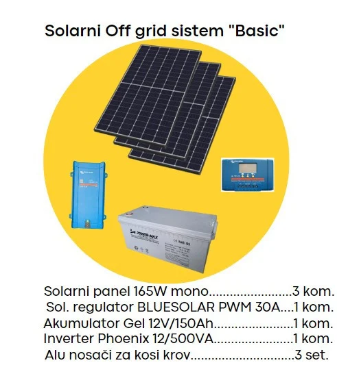 Solarni sistem off grid BASIC