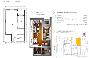 Prodajem Stan-Apartman, Vrnjačka Banja