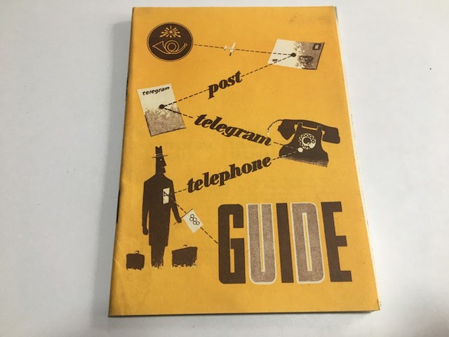 Post telegram telefon guide  Finland Finska