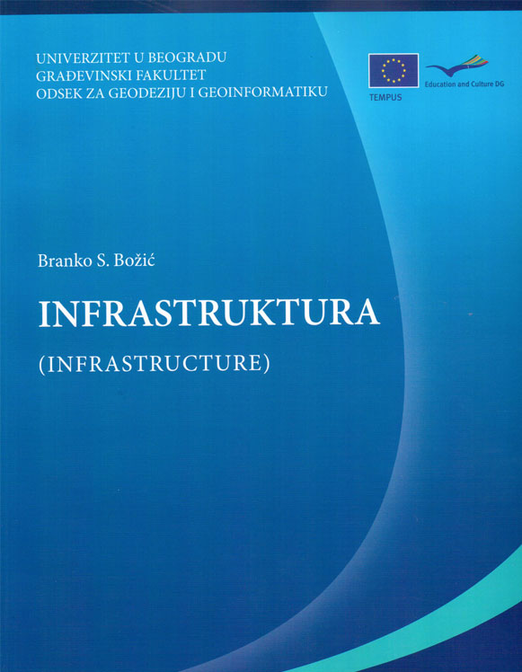 Infrastruktura