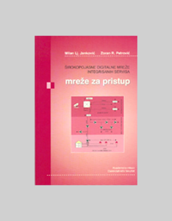 Širokopojasne digitalne mreže integrisanih servisa – mreže za pristup