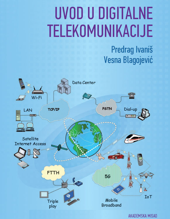 UVOD U DIGITALNE TELEKOMUNIKACIJE