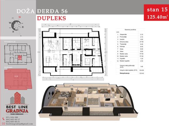 PENTHAUS 120.20 m2 U IZGRADNJI! DOŽA ĐERĐA 56 - GRBAVICA, NOVI SAD!