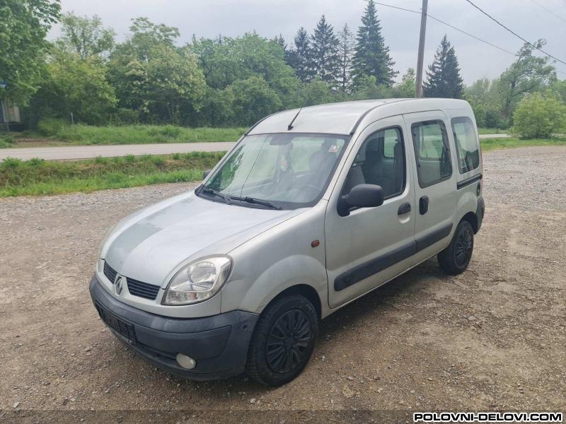 Renault Kangoo Menjac I Delovi Menjaca