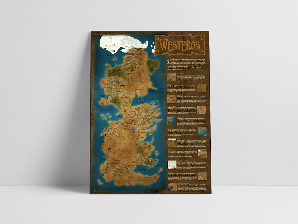 GAME OF THRONES WESTEROS POSTER