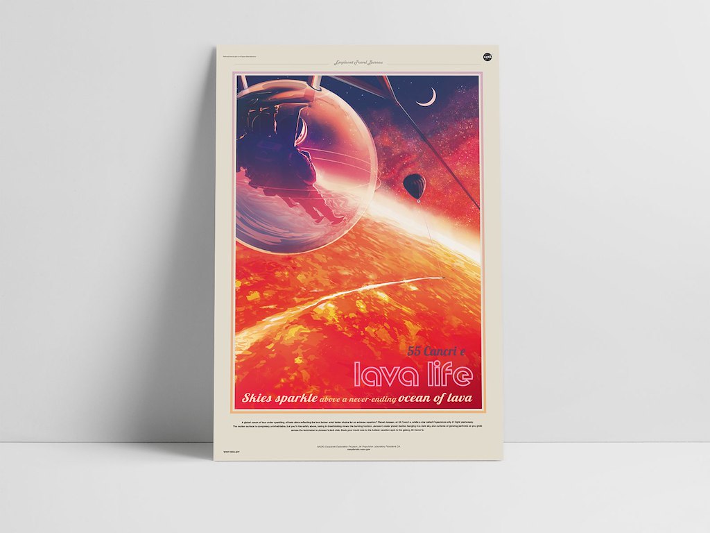 55 CANCRI E RETRO POSTER