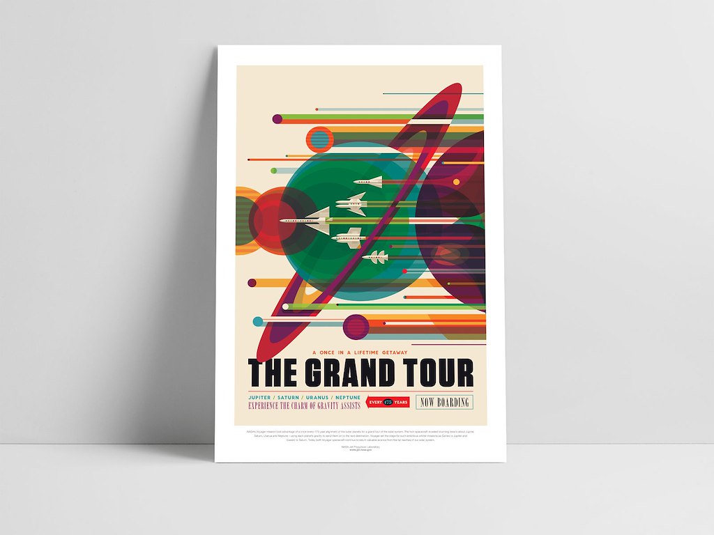 SOLAR SYSTEM GRAND TOUR RETRO POSTER