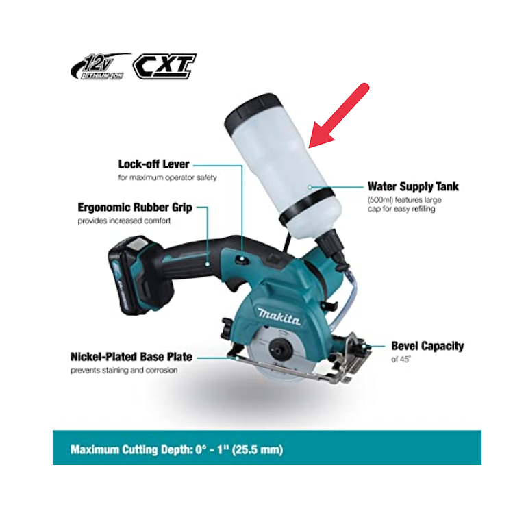 Makita Komplet priključka za vodu za DCC500, 191X01-4