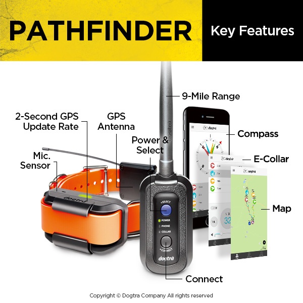 DOGTRA Pathfinder GPS Ogrlica za praćenje u lovu