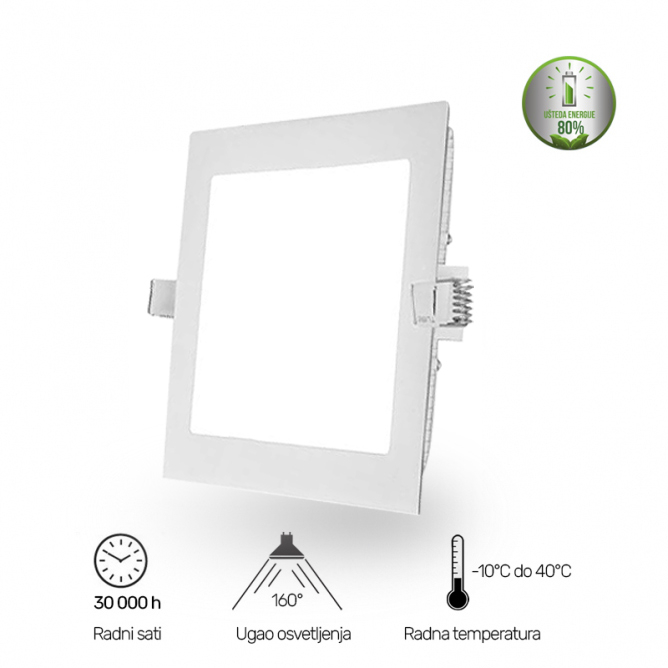 LED PANEL U/Z KNS1-18W 4000K