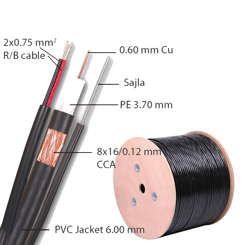 Koaksijalni kabl RG59+2×0,75+sajla