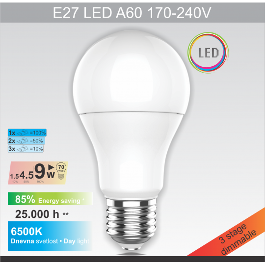 E27 9W A60 6500K LED THREE STEP sijalica 170~240V Mitea Lighting