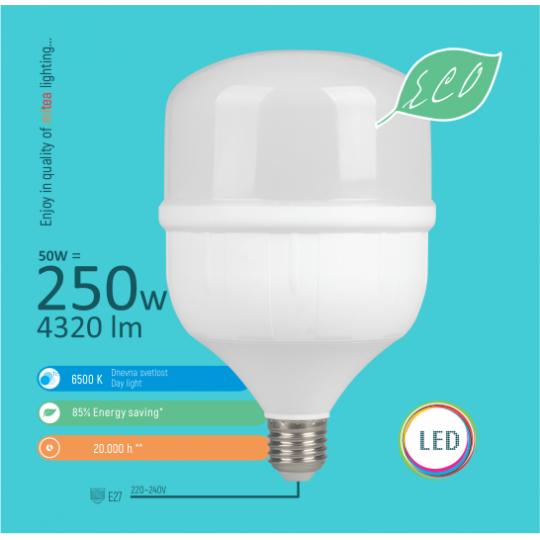 E27 50W T7 6500K 138x206mm LED ECO sijalica 220-240V Mitea Lighting