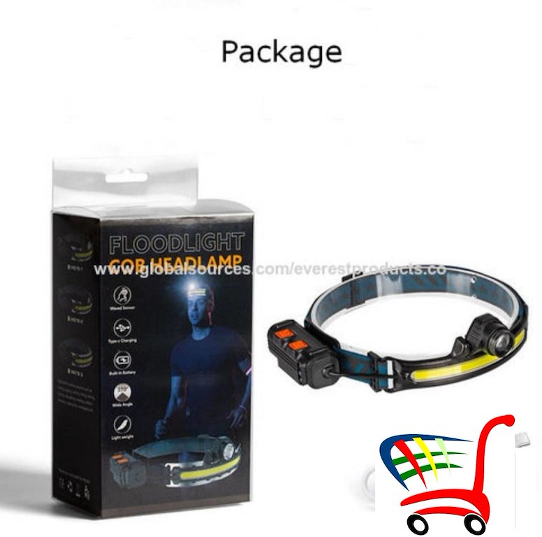 Baterijska Lampa za glavu – COB dioda – USB punjenje – Baterijska Lampa za glavu – COB dioda – USB punjenje
