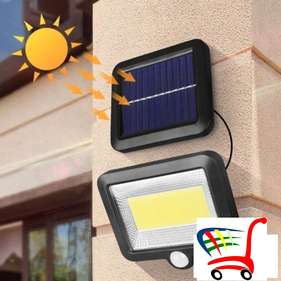 REFLEKTOR+PANEL-Solarni reflektor-solarni reflektor – REFLEKTOR+PANEL-Solarni reflektor-solarni reflektor