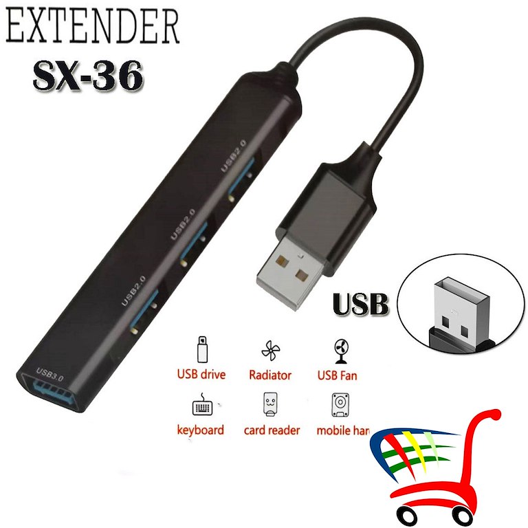 USB produzni sa 4 ulaza – USB produzni sa 4 ulaza