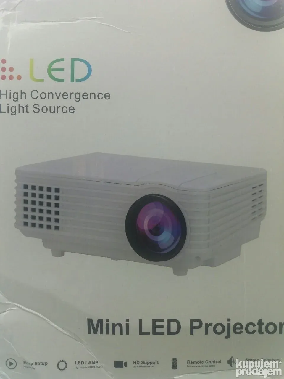 Projektor led HDMI 1080P- 800lumen – Projektor led HDMI 1080P- 800lumen