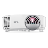 BenQ MW809STH