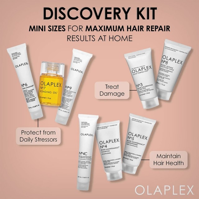 OLAPLEX DISCOVERY SET ZA NEGU KOSE - PUTNA PAKOVANJA