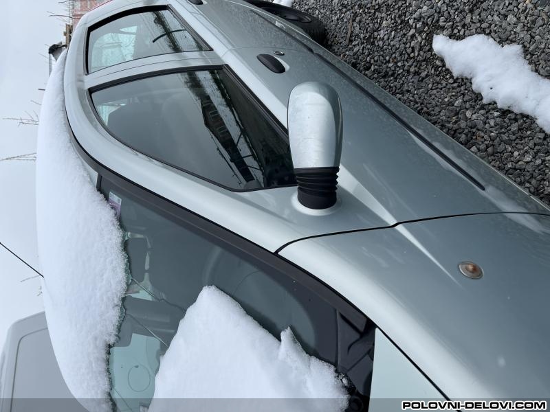 Fiat Punto Rezervni Tocak Ostala Oprema