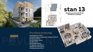 Prodajem Stan-Apartman, Vrnjačka Banja