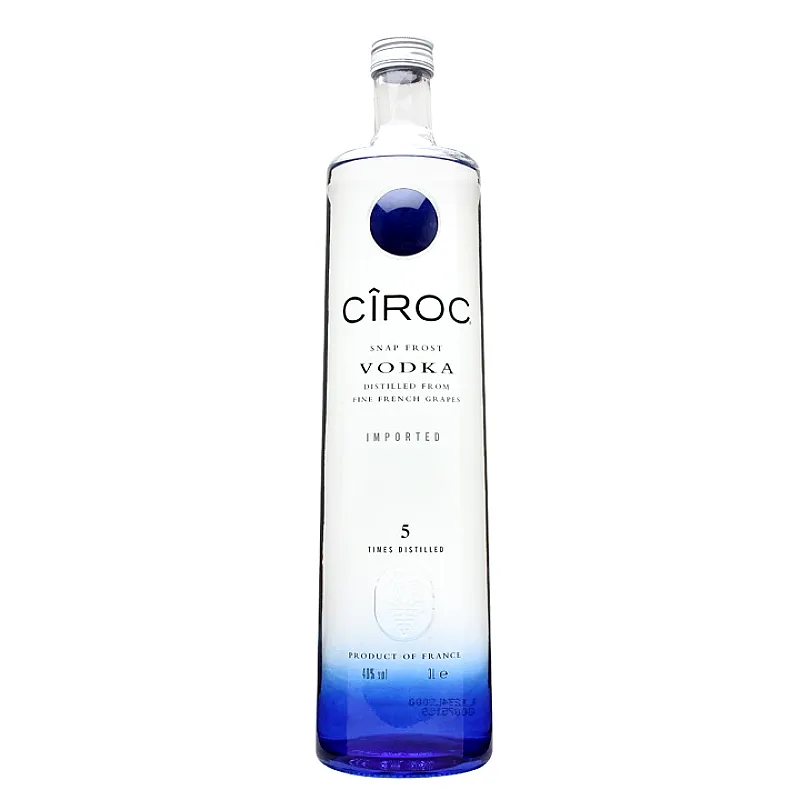 CIROC 3.0