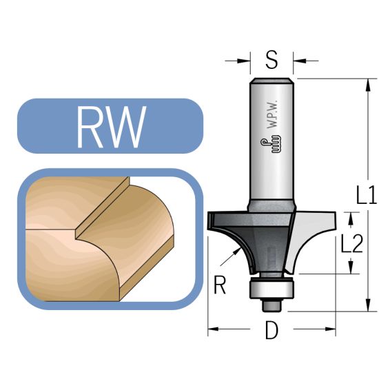 Glodalo sa ležajem za radijus 2mm, širina 19,1mm, prihvat 6mm WPW RW02023