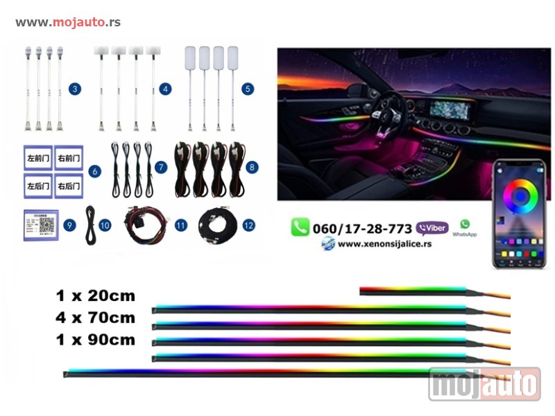 Led ambijentalna traka za enterijer auta rgb simphony set