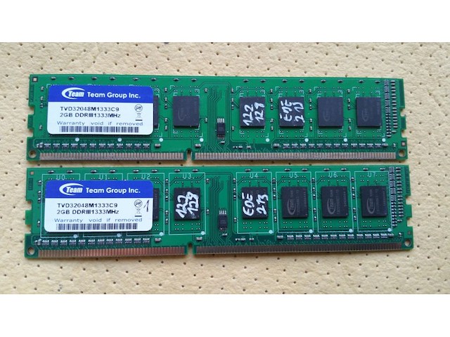 4Gb DDR3 1333MHz Team Elite