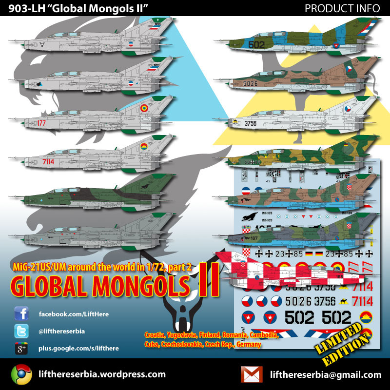 LIFT HERE! “Global Mongols II”, MiG-21US/UM around the world