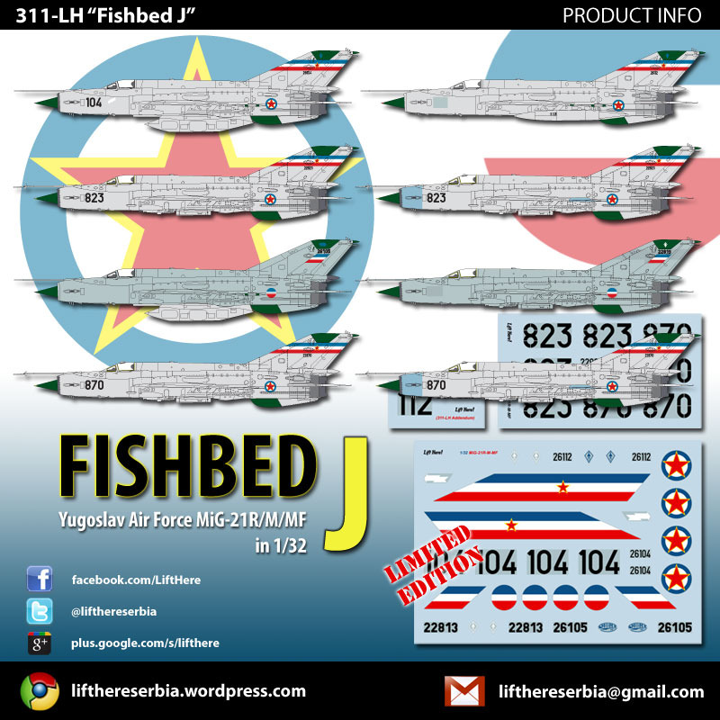 LIFT HERE! “Fishbed J”, Yugoslav Air Force MiG-21R/M/MF in 1/32