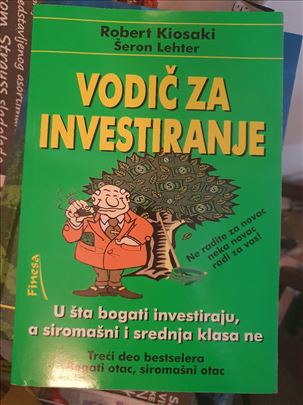 Vodic za investiranje