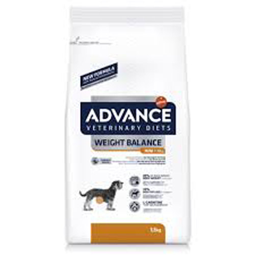 Advance Dog Weight Balance Mini