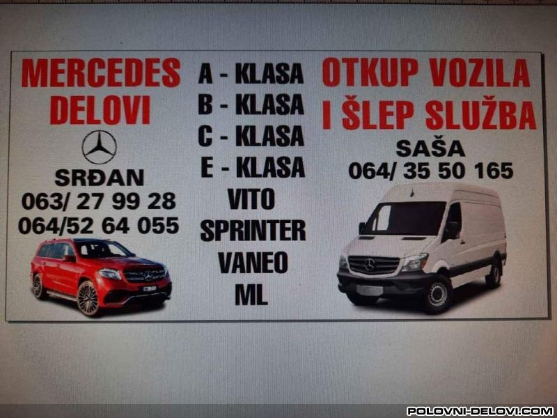 Mercedes E 200 W211 W204 W164 Karoserija