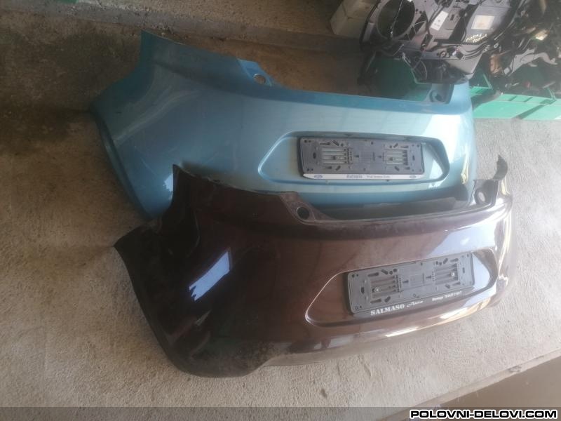 Ford Ka Karoserija