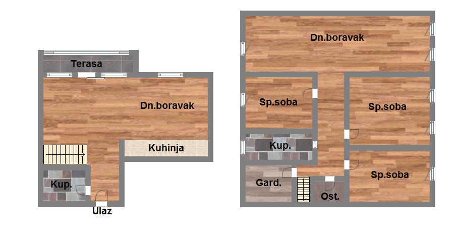 Savršena porodična nekretnina 2 parking mesta uknjižen 062 792 583