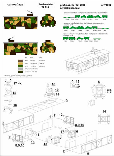 Profimodeller TT010 SNP I. - kulometný vůz