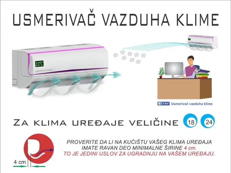 KLIMA RESENJE USMERIVAC VAZDUHA KLIME 18-24