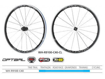 TOČKOVI SHIMANO WHR9100C40CL PREDNJI&amp;ZADNJI F 16H/21H RIM CARBON CLINCHER OLD 100/130MM RQR 163MM...