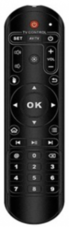 GMB-X96 DALJINSKI za X96 AIR i MAX+ Android TV Box, remote controller