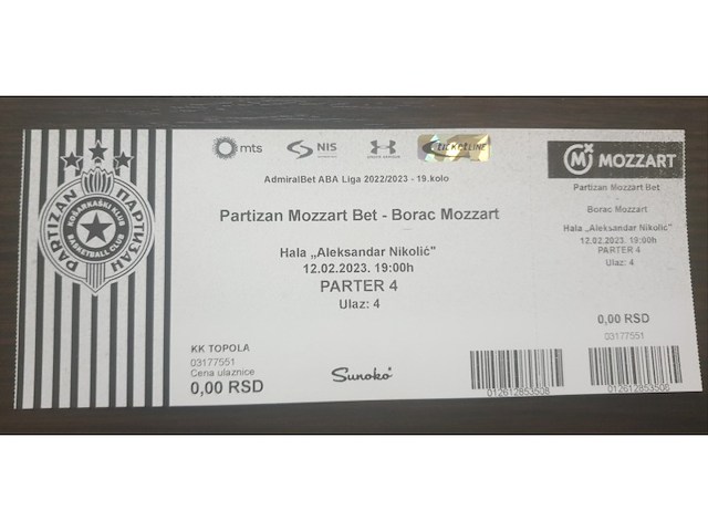 Partizan-Borac Čačak 12.2.2023