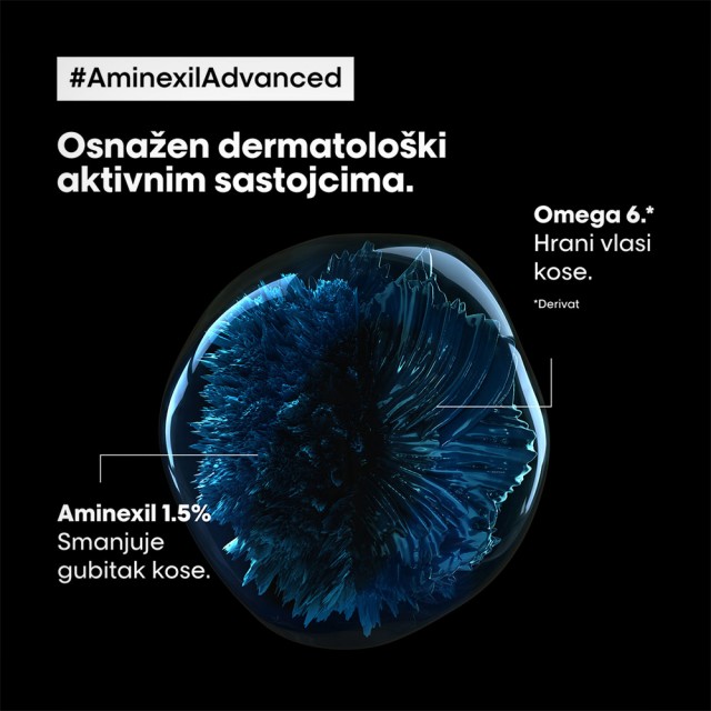 L’ORÉAL PROFESSIONNEL SCALP ADVANCED AMINEXIL ADVANCED AMPULE 42X6ML