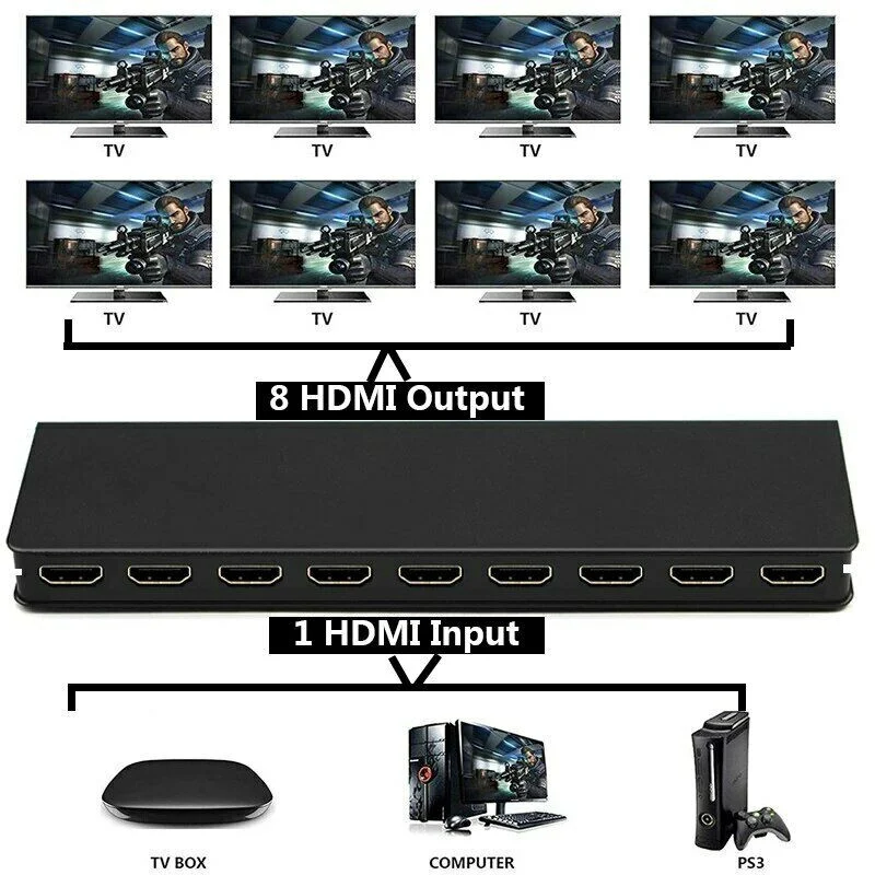 HDMI spliter 1 na 8