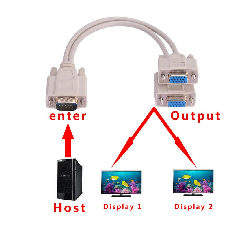 VGA spliter