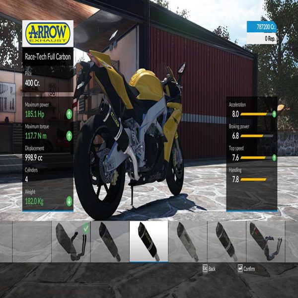 Igrica za PS5 – RIDE 4