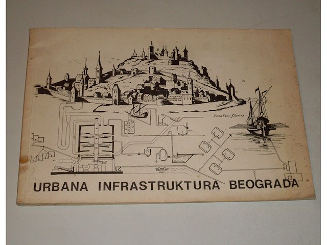 Urbana infrastruktura Beograda